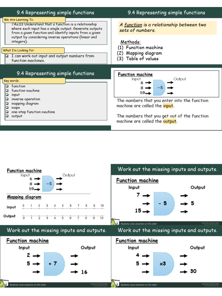 Simple Functions and Inverse Operations | PDF | Function (Mathematics ...