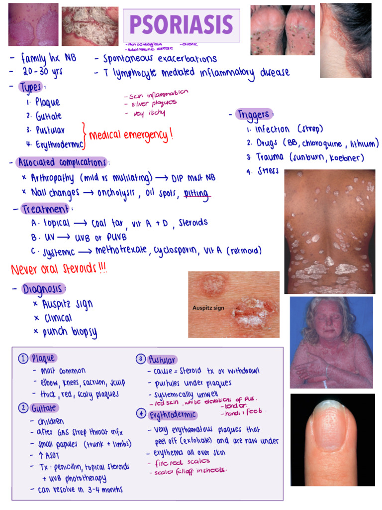 Understanding Psoriasis: Types and Treatments | PDF | Dermatitis ...