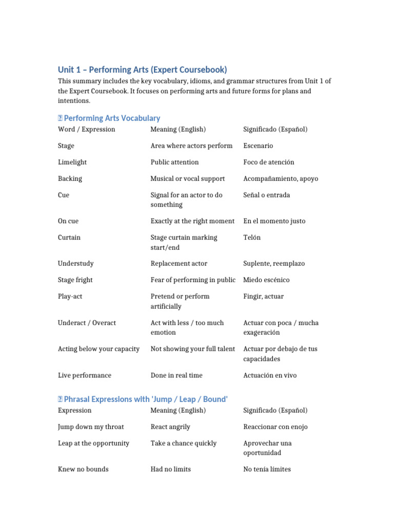 Unit1 Performing Arts Vocabulary and Grammar | PDF | Chess Theory | Chess