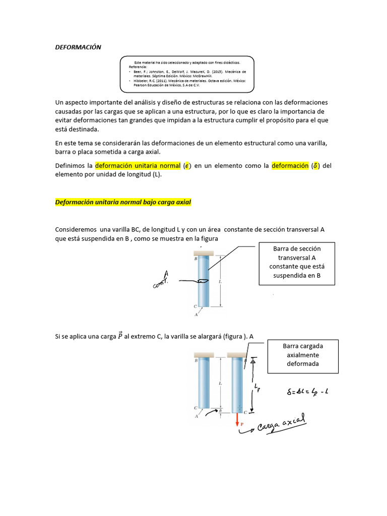 S2 Deformación - Relación de Poisson - Ley de Hooke Generalizada - 1 ...