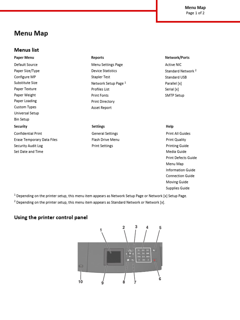 Menu Map | PDF | Printer (Computing) | Menu (Computing)