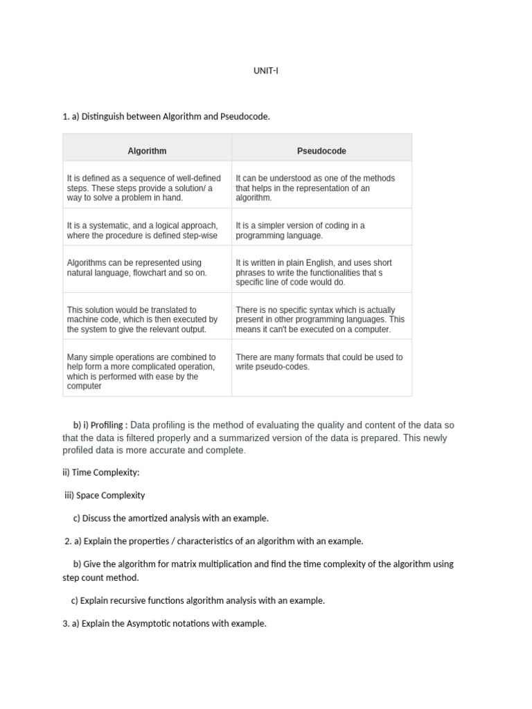 Daa Impo Ques | PDF | Dynamic Programming | Time Complexity