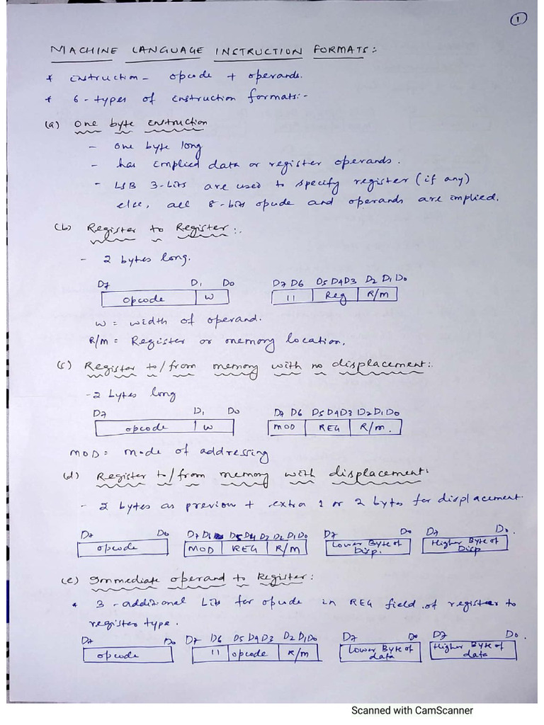 MPMC Module 1part-2 | PDF