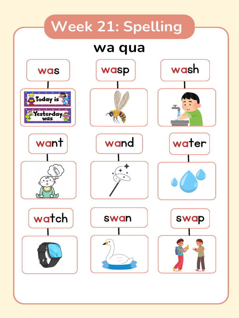 Week 21 Spelling Wa Qua | PDF