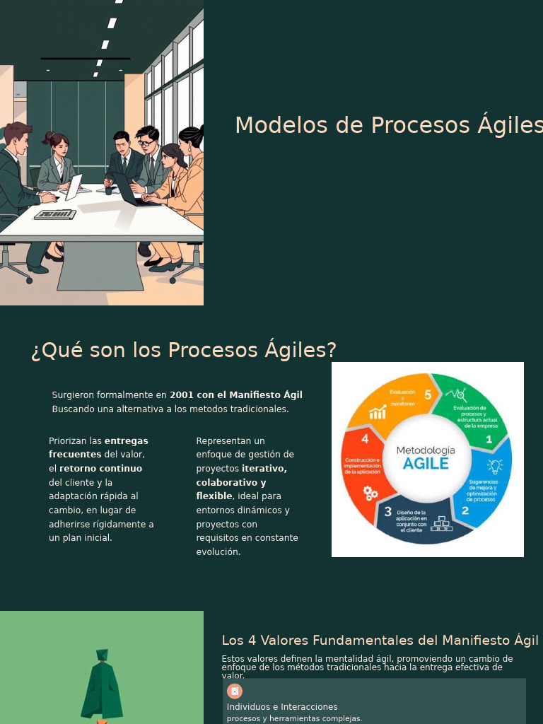 Modelos de Procesos Ágiles en Proyectos | PDF | Desarrollo Ágil de ...