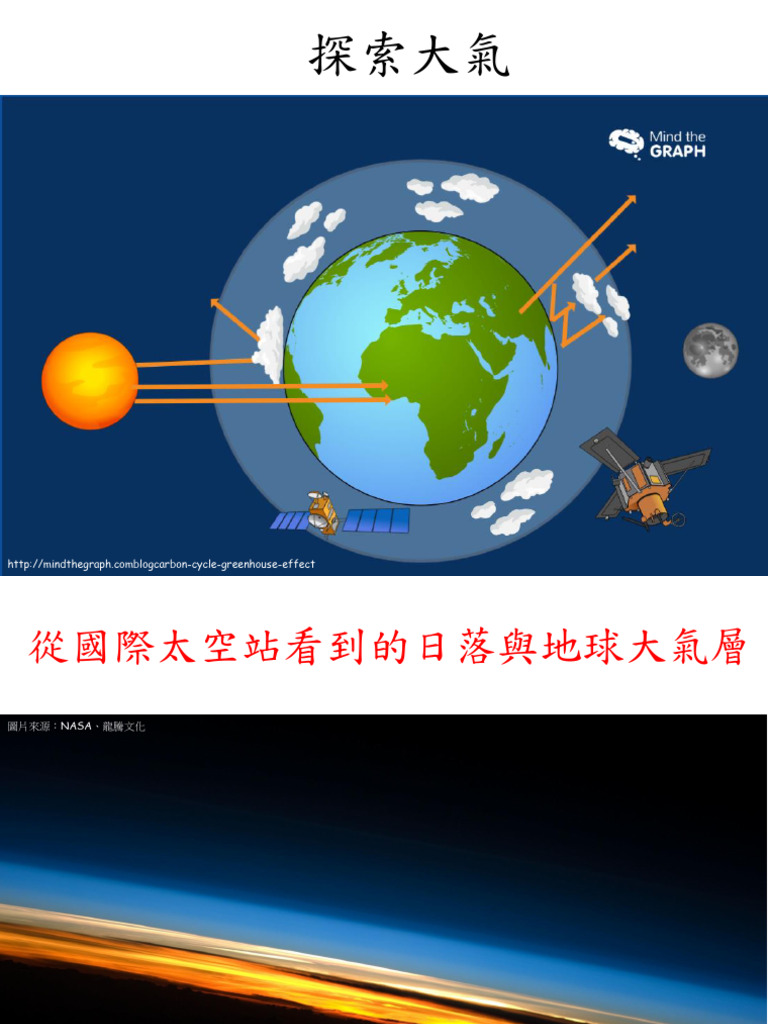 %e8%aa%b2%e7%a8%8b%e7%b0%a1%e4%bb%8b20230911 | PDF