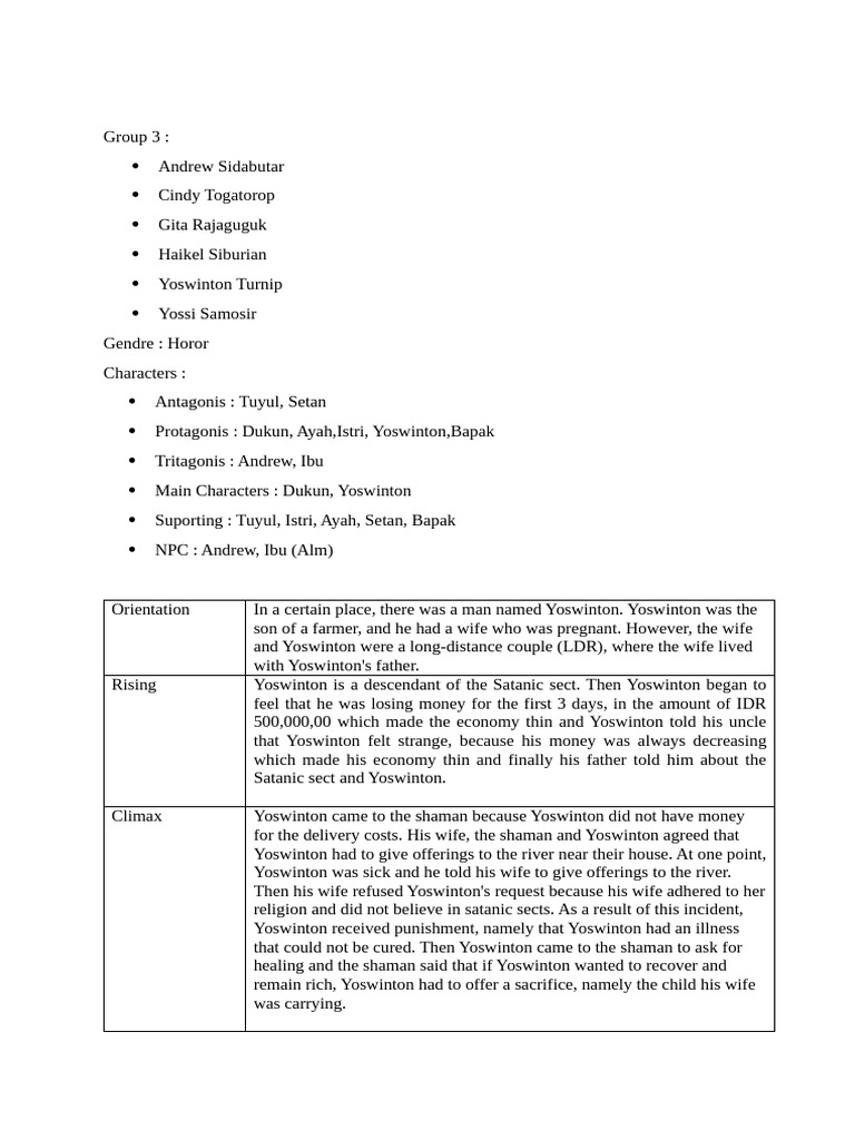 Group 3 | PDF
