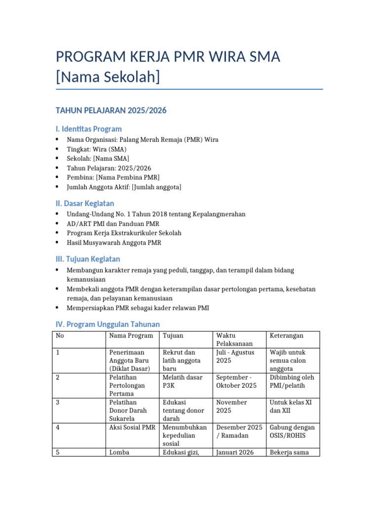 Program Kerja PMR Wira SMA | PDF