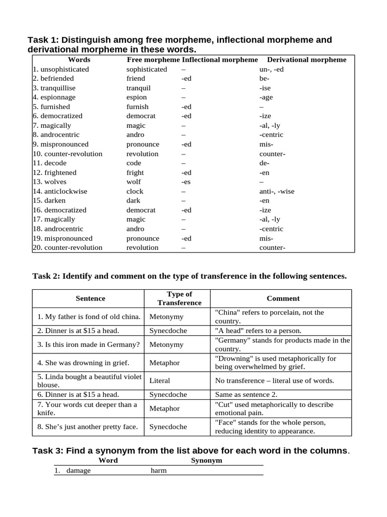 Morphemes and Figurative Language Analysis | PDF | Semantics | Linguistics