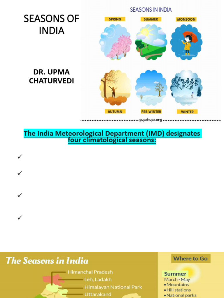 Seasons India 200421 | PDF | Monsoon | Jet Stream