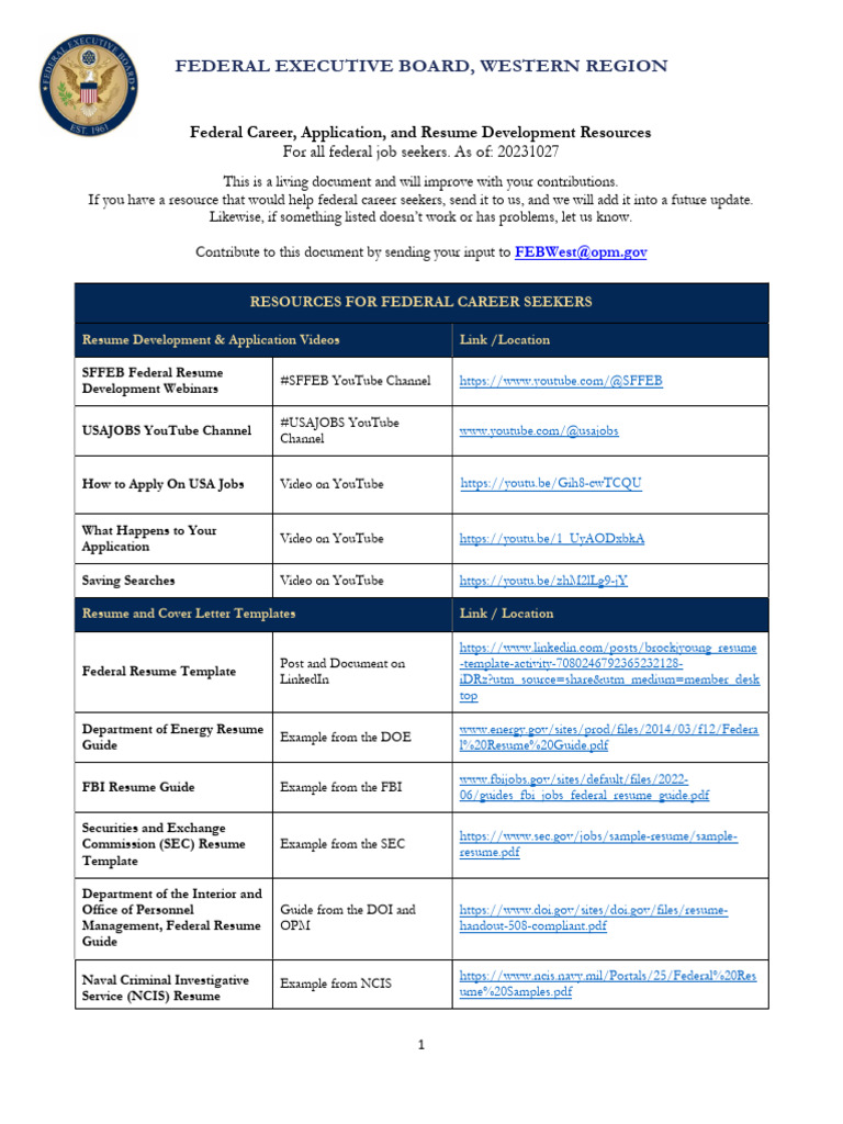 Federal Career Resources | PDF | Résumé