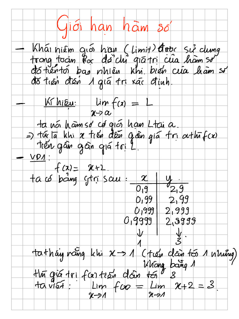 DH 1 | PDF