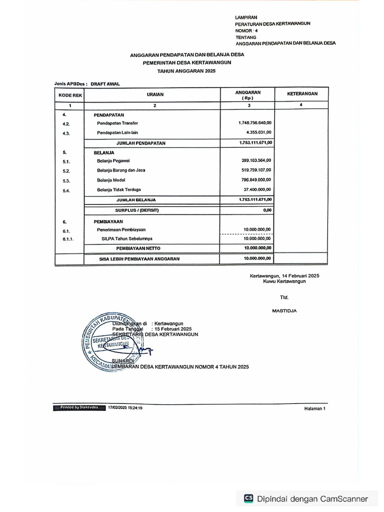 Lampiran APBDes 2025 | PDF