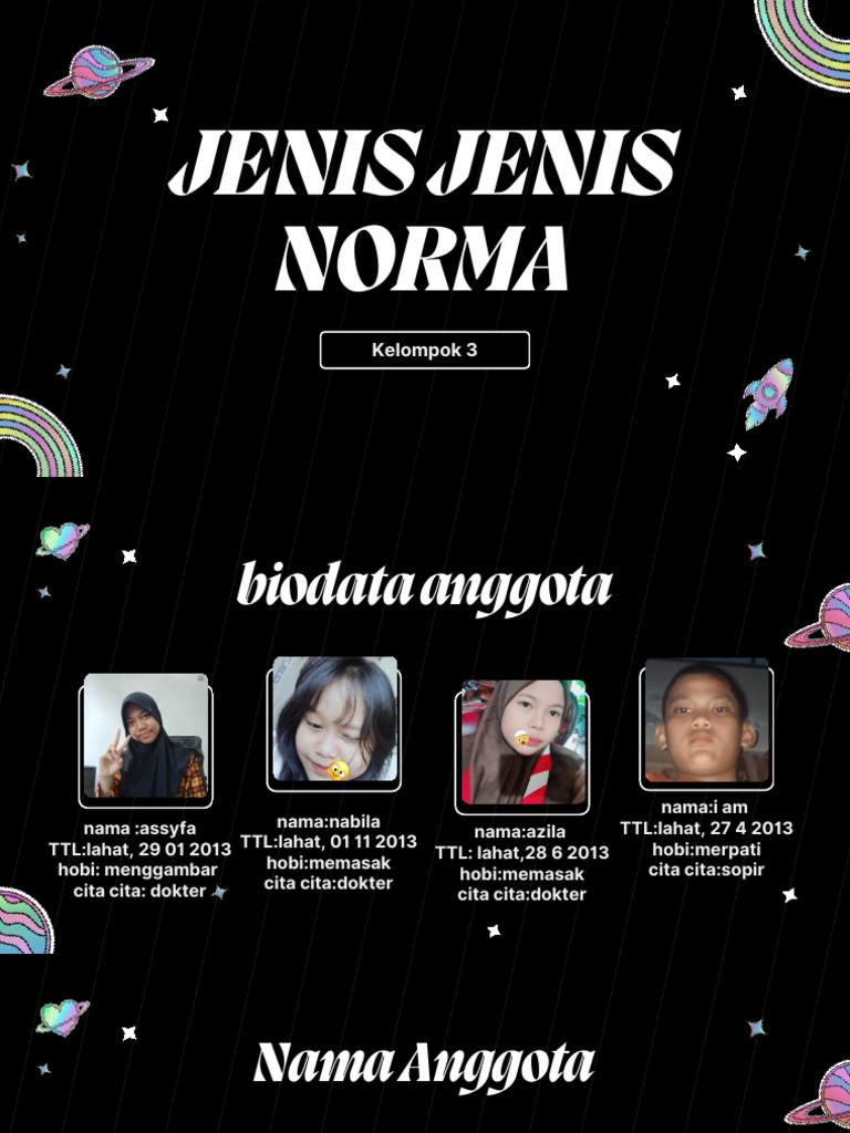 Jenis-Jenis Norma dalam Masyarakat | PDF