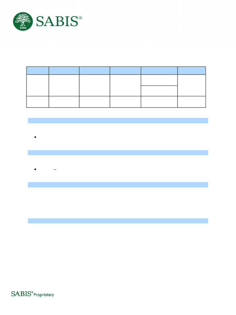 2324 Level M (Gr 11 UAE - Gulf) English Exam Related Materials Final T1 ...