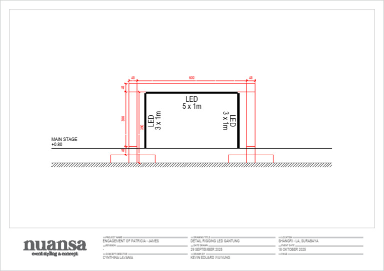 Detail Rigging LED Gate | PDF