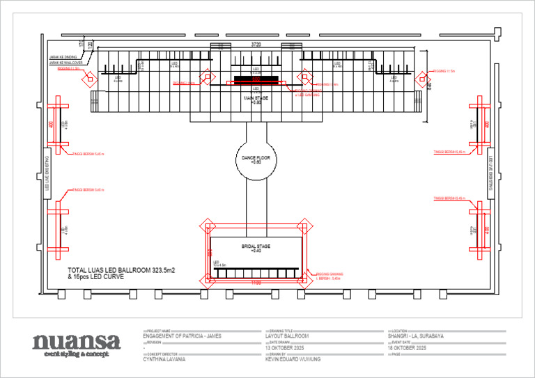 Layout Ballroom Final | PDF