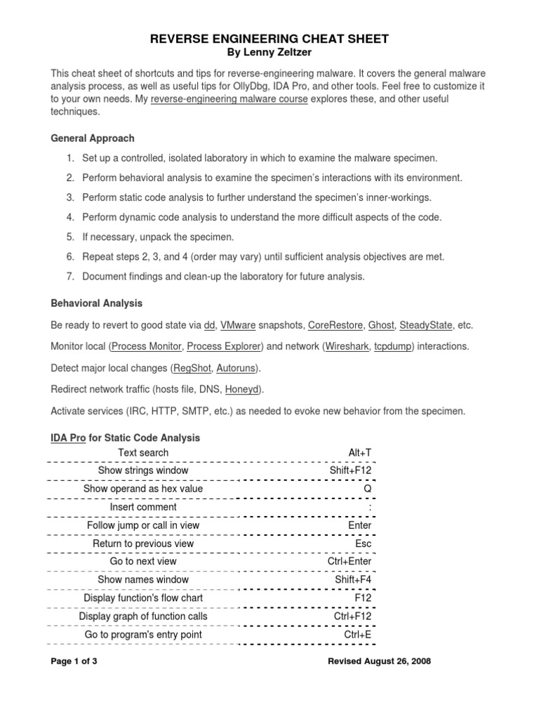 Reverse Engineering Cheat Sheet | PDF | Instruction Set | Malware
