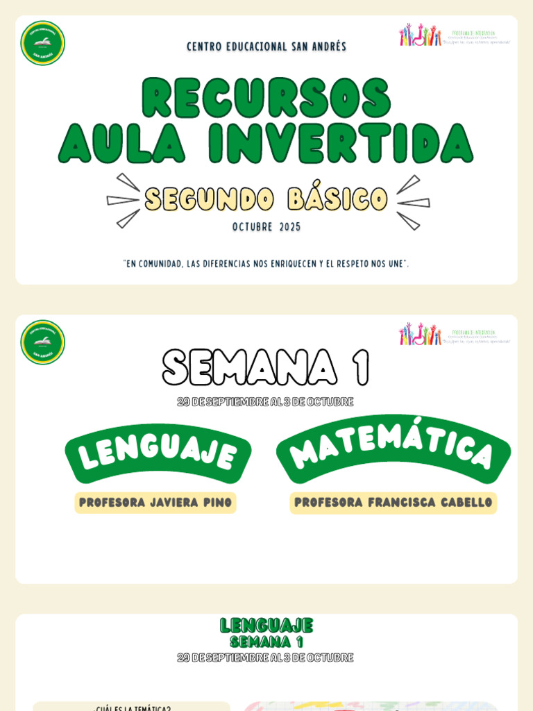 Recursos Aula Invertida 2° | PDF | Comunicación humana