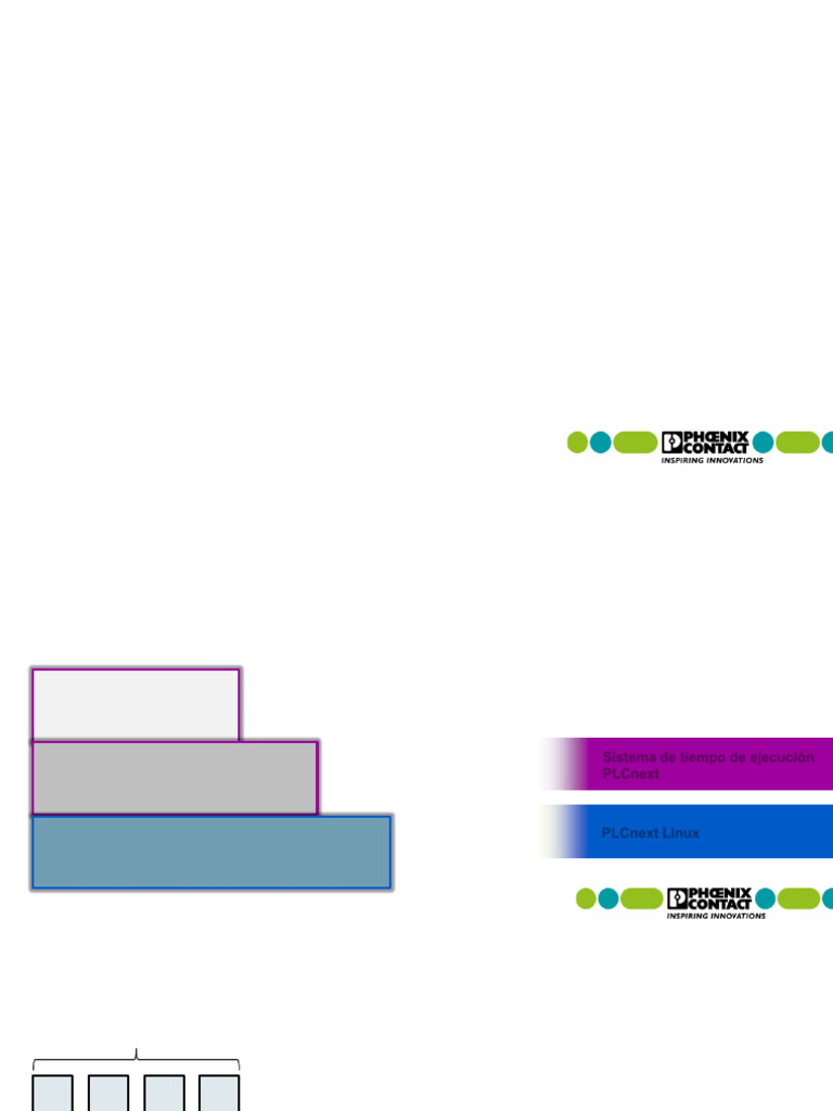 A02 - Arquitectura Del Sistema | PDF | Middleware | Software de la aplicacion