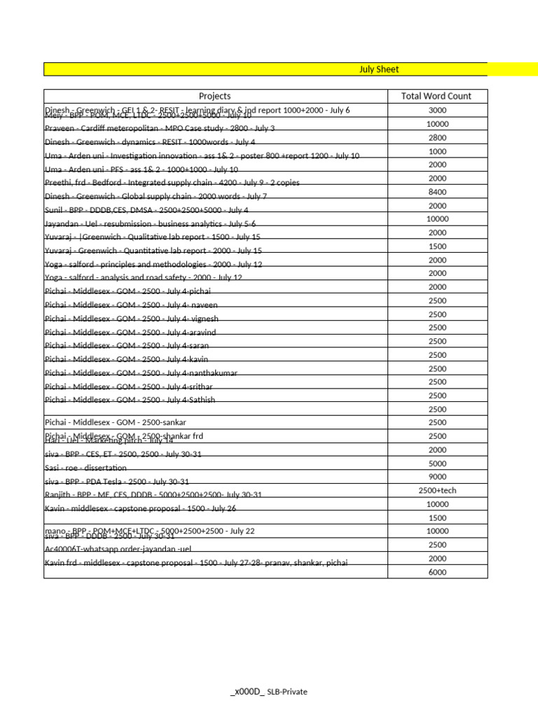 Deliverable Sheet | PDF | Methodology | Procedural Knowledge
