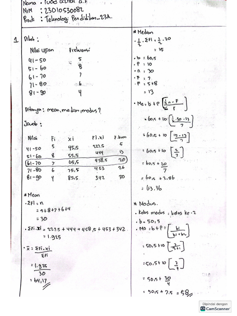 Tugas2 Kelas A 23010530082 Fuad Azhar A. | PDF