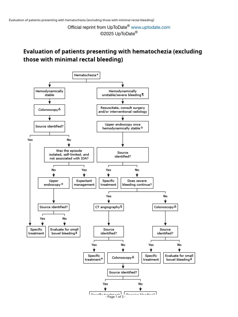 Evaluation of Patients Presenting With Hematochezia Excluding Those ...