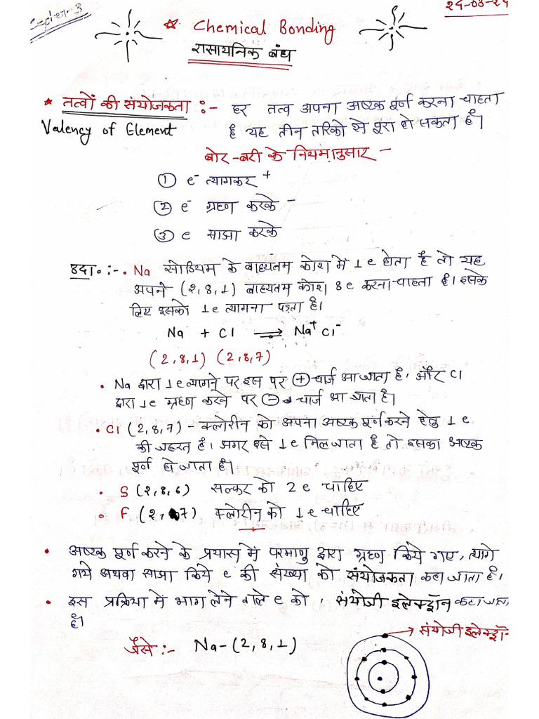 007 Handwritten Notes Chemistery Chemical Bonding Chapter 20 ᴹᴿ°ℂr‌?c‌k ...
