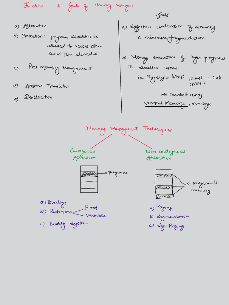Memory Manager Functions and Techniques | PDF | Computer Data | Data