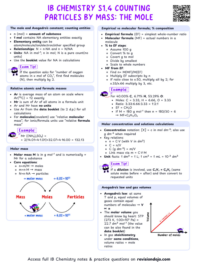 Chemistry S1.4 Counting Particles by Mass_ the Mole Cheatsheet | PDF ...