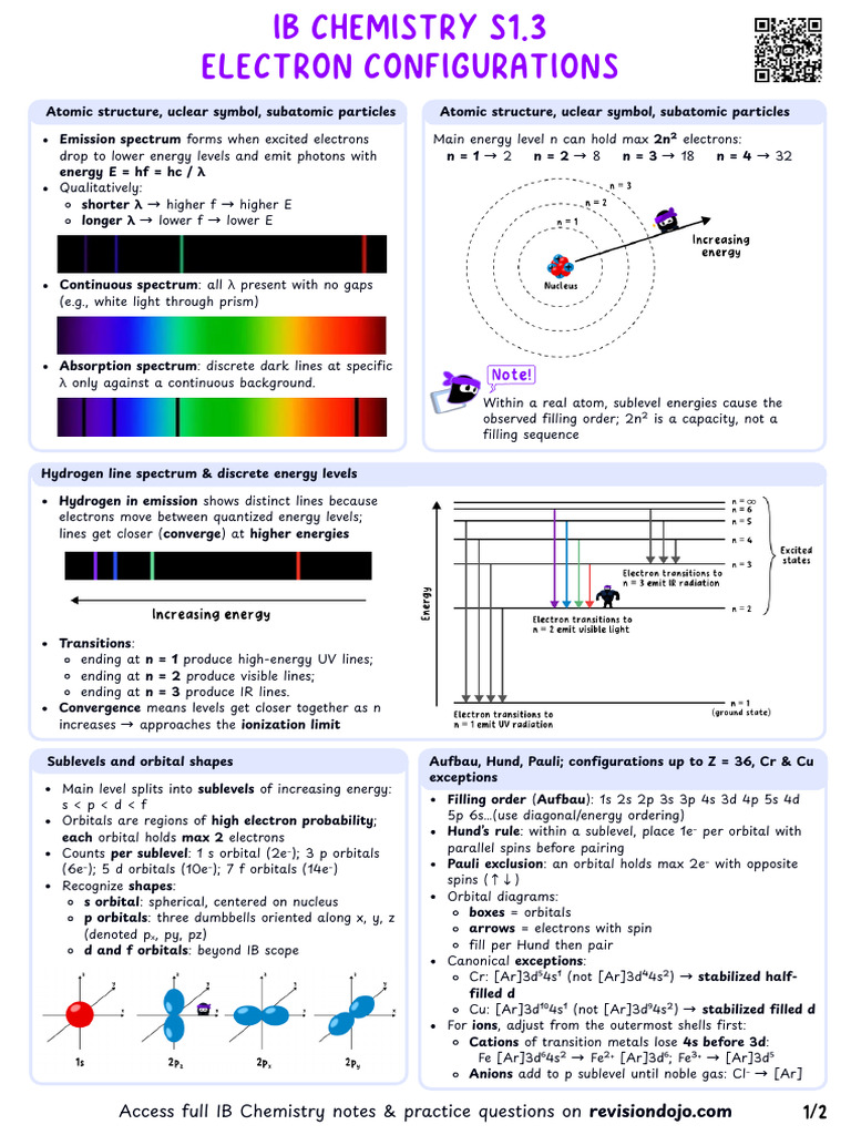 Chemistry S1.3 Electron Configurations Cheatsheet | PDF | Energy Level ...