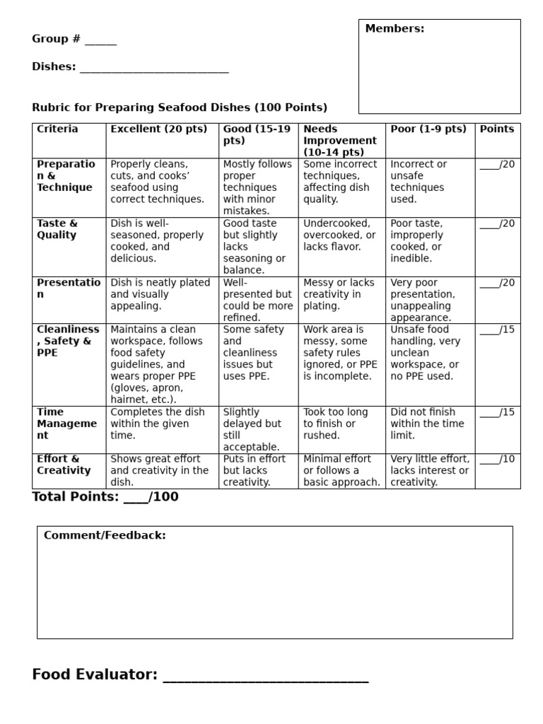 Seafood Dishes Rubrics | PDF | Foods