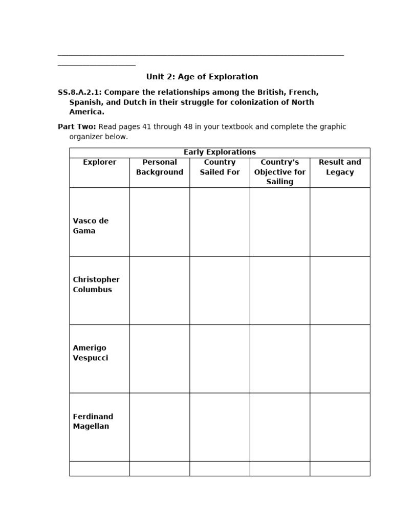 Unit 2 Lesson 3 Assignment | PDF | Age Of Discovery | Spanish ...