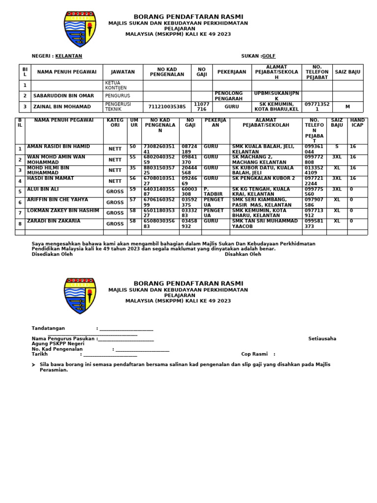 Borang Pendaftaran Golf MSKPPM Ke 49 Kelantan 2023 | PDF