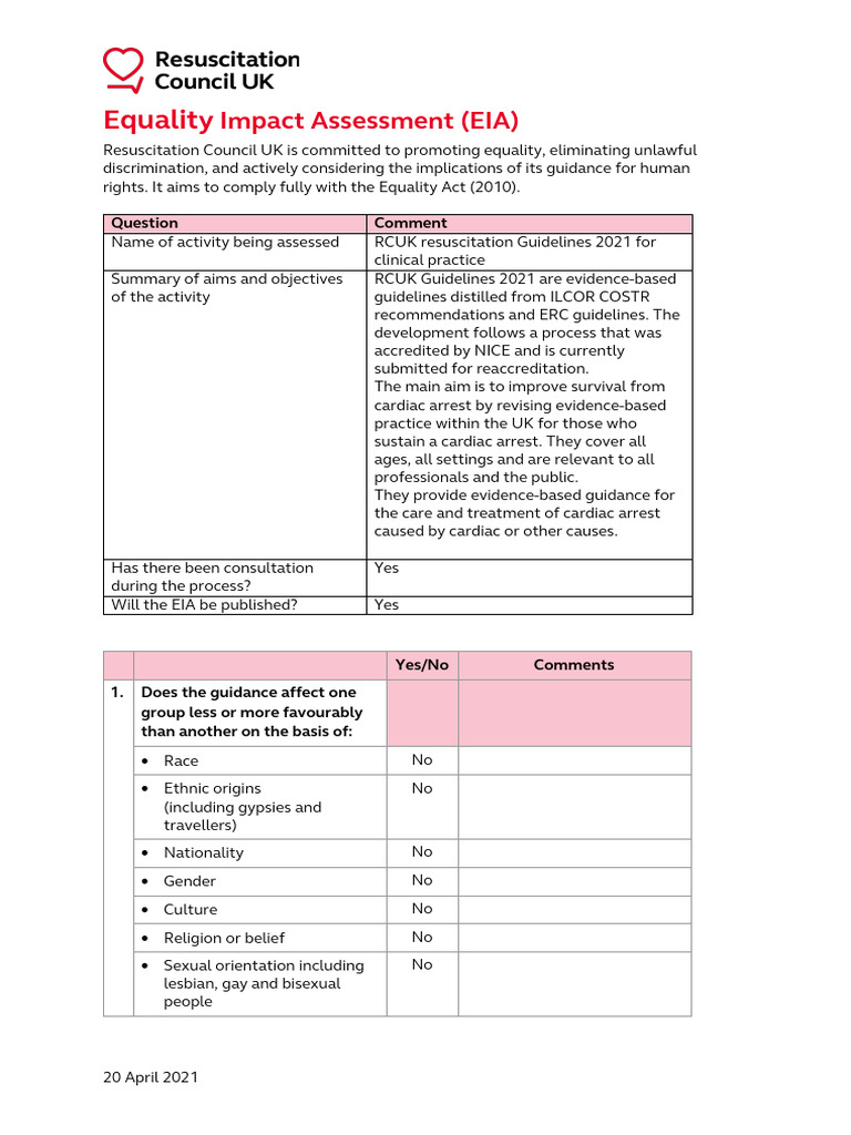 Guidelines Equality Impact Assessment | PDF | Disability | Social Policy