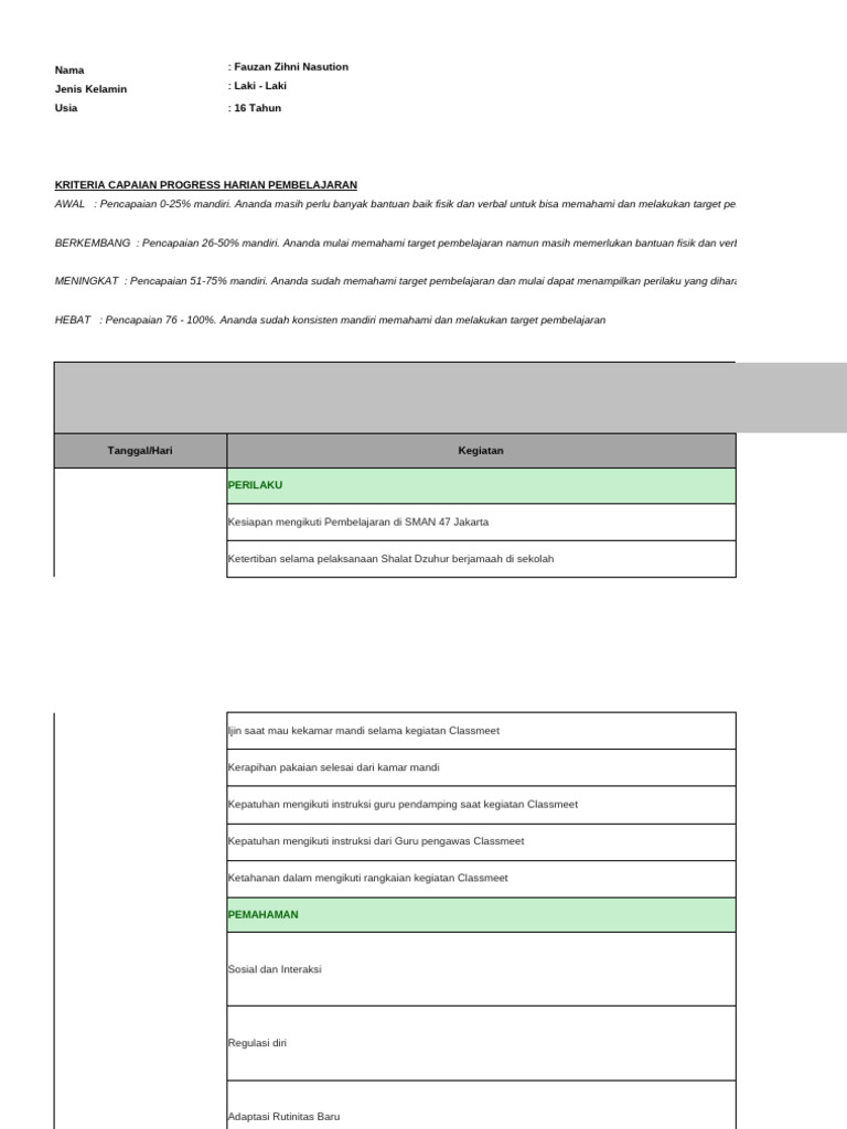 Contoh Buku Saku 2 | PDF