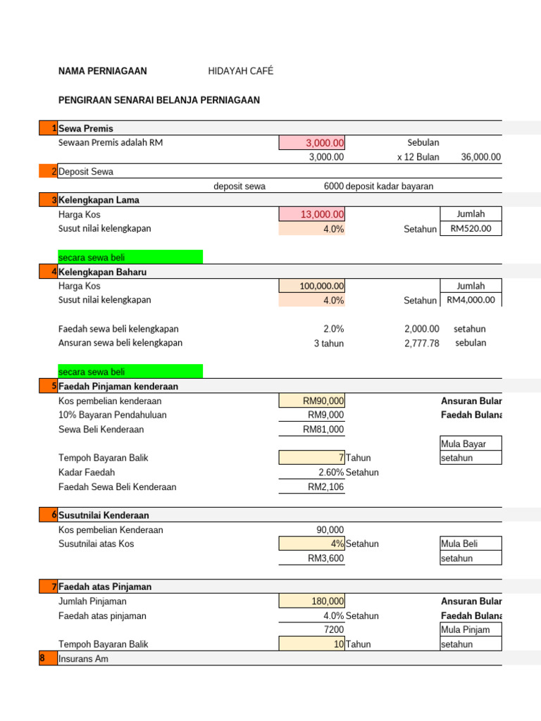 CONTOH RANCANGAN KEWANGAN 2025 backup (2) | PDF