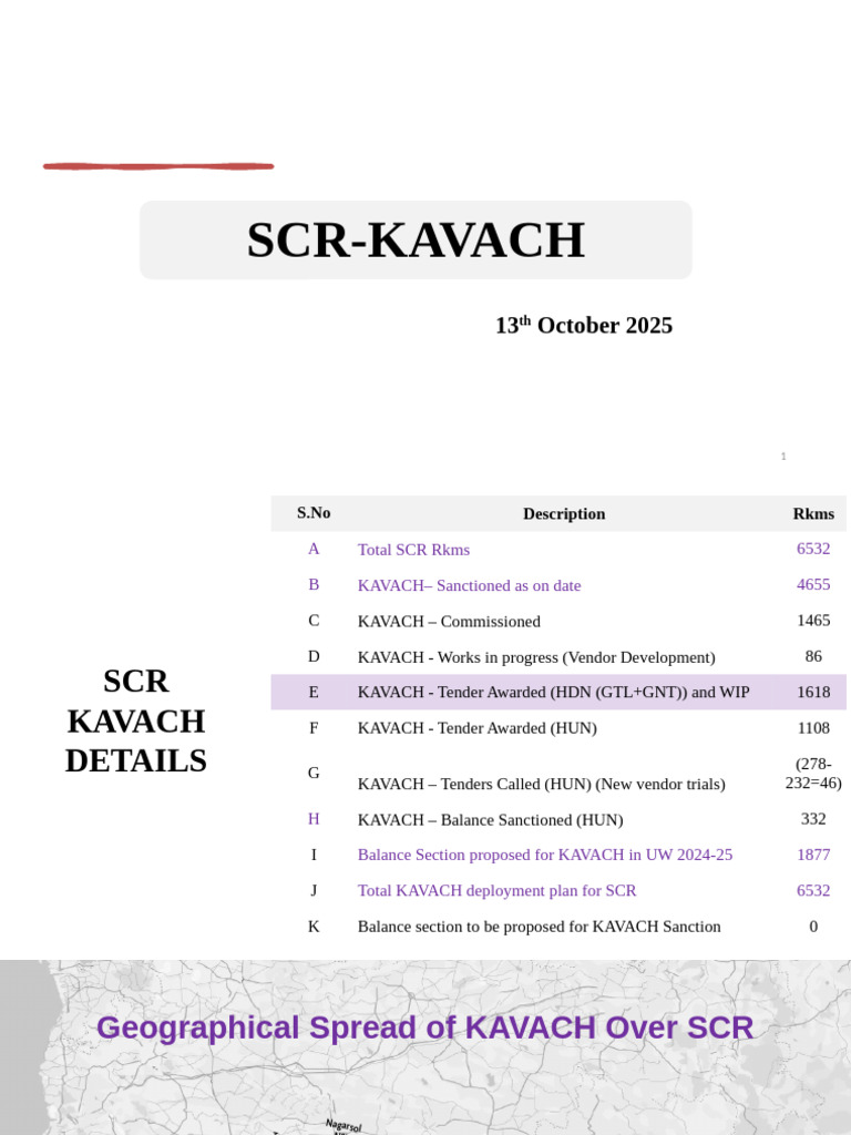 KAVACH Deployment Progress Report 2025 | PDF | Radio Frequency ...