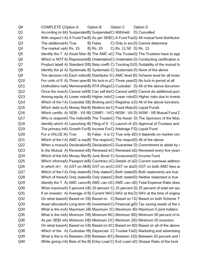 Mutual Fund Certification Exam Questions | PDF | Mutual Funds | Investing