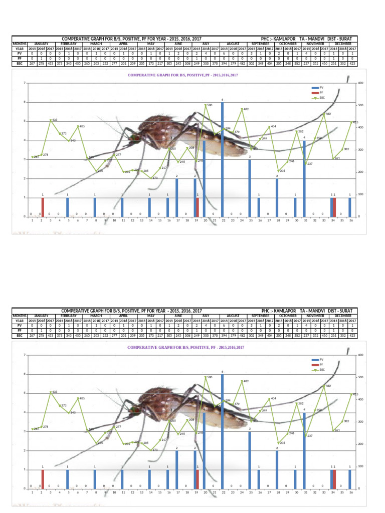Graph (Recovered) | PDF