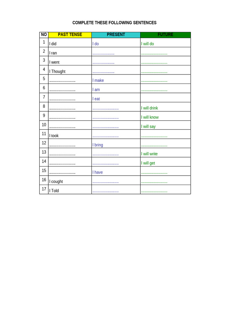 Program Kerja NOS - Moza | PDF
