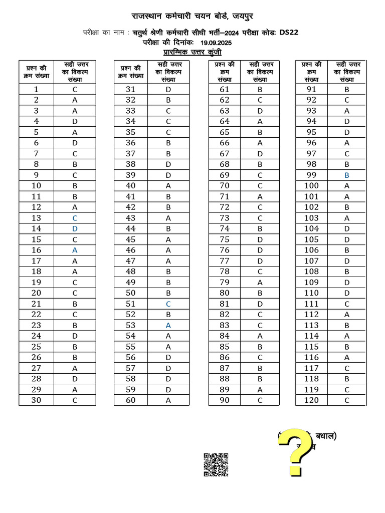 Fourth Grade 19 Sep 1st Shift Answer Key | PDF