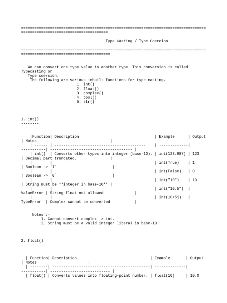 TypeCasting in Python | PDF | Boolean Data Type | Integer (Computer Science)