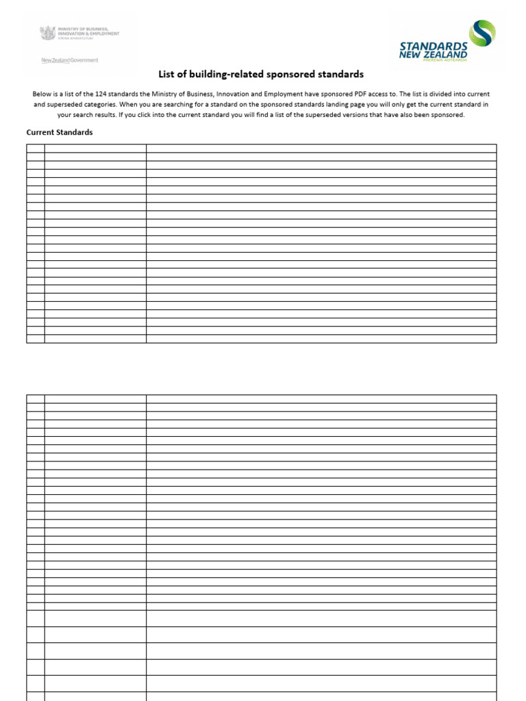 Sponsored Building Standards List | PDF | Water Heating | Building ...