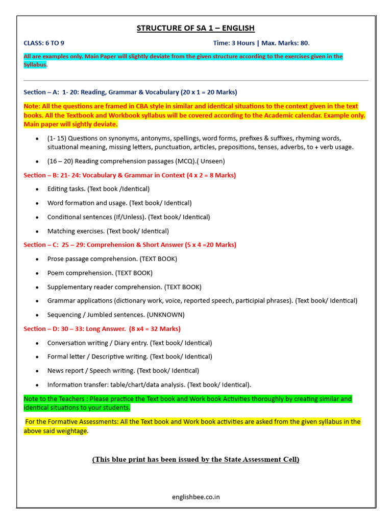 SA 1 English Structure for Classes 6-9 | PDF | Tsunami | Linguistics