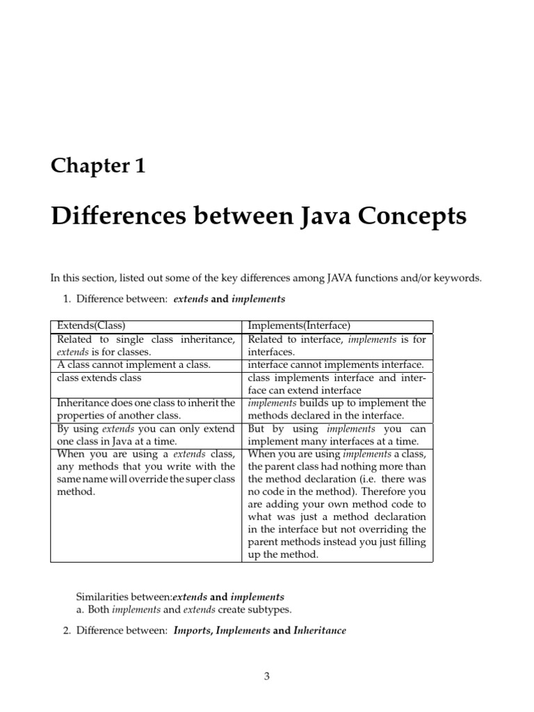 Java Differences | PDF | Method (Computer Programming) | Class (Computer Programming)