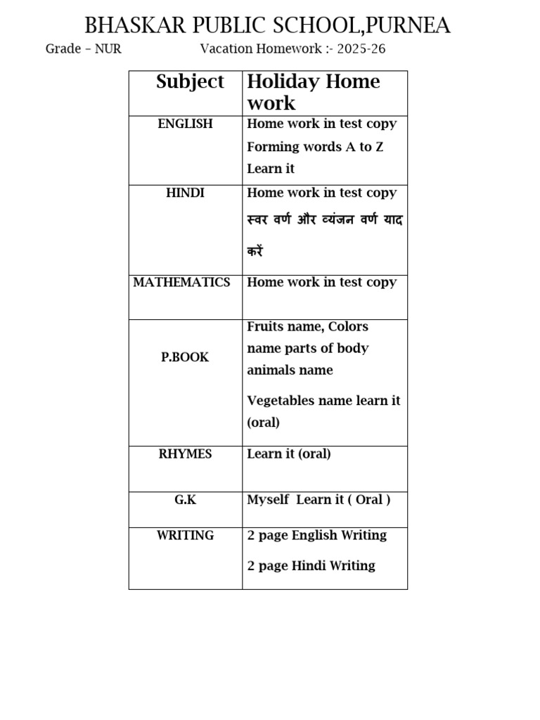 Bhaskar School Vacation Homework 2025-26 | PDF