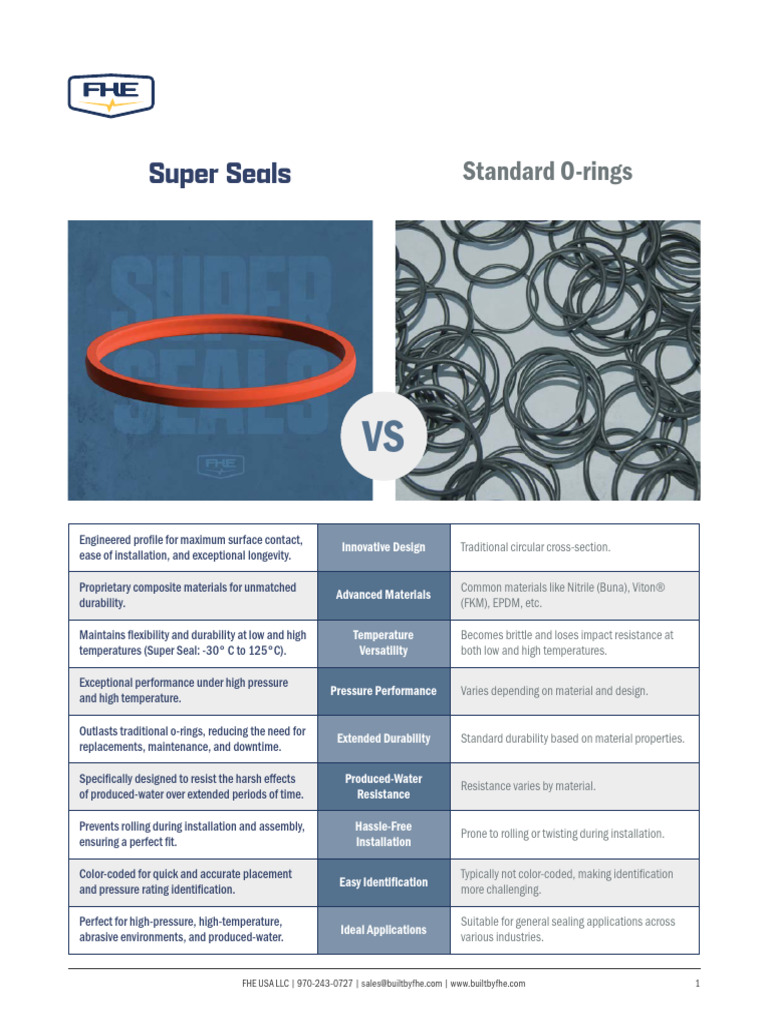 Riglock 15K Super Seal Specifications | PDF | Mechanical Engineering ...