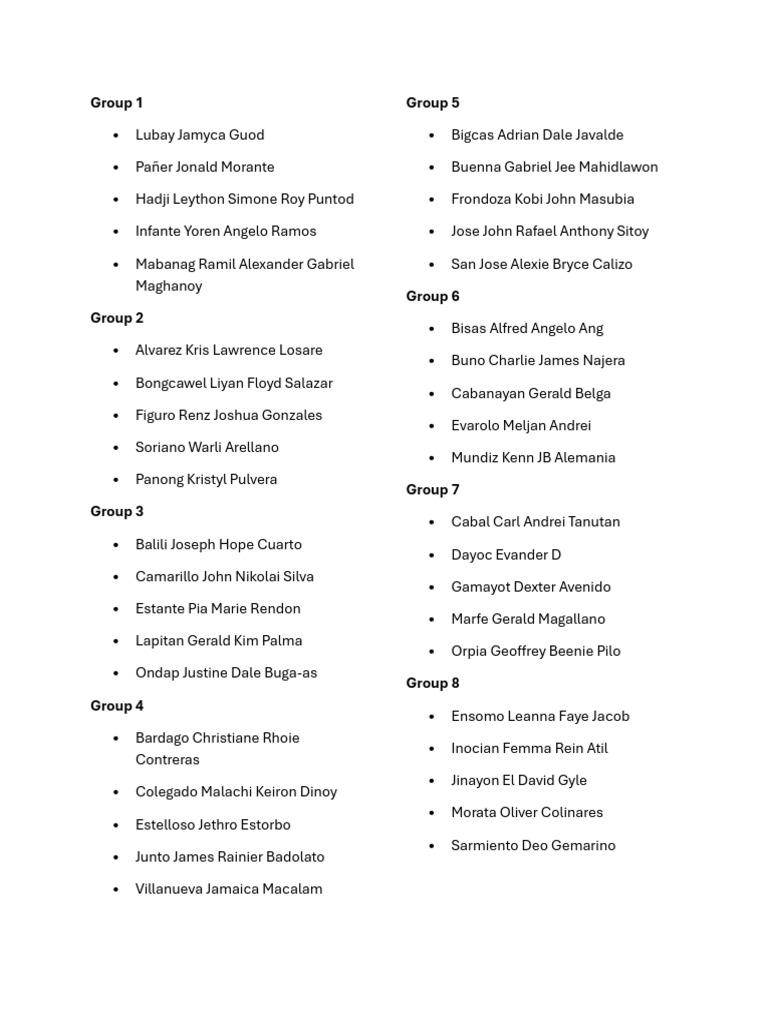 Group Names and Members List | PDF