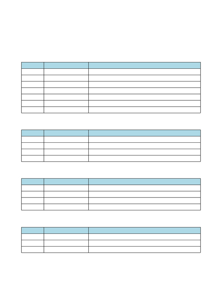 PN Cadet 30 Day Preparation Schedule AJK | PDF